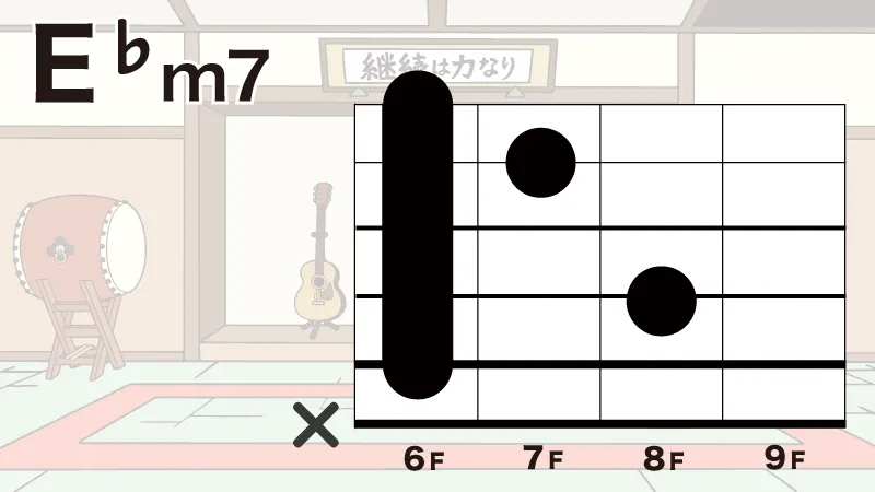 E♭m7 | ギターセンパイ | ギターレッスン動画配信サービス