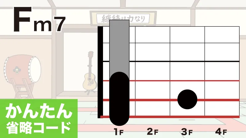 Fm7（かんたん省略コード） | ギターセンパイ | ギターレッスン動画配信サービス