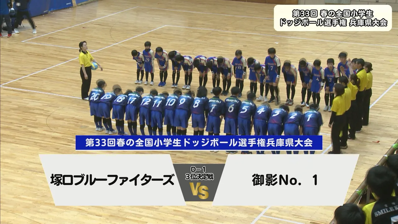 D-1 3位決定戦 塚口ブルーファイターズ vs 御影No.1（2024年） | もりもり！サンテレビ