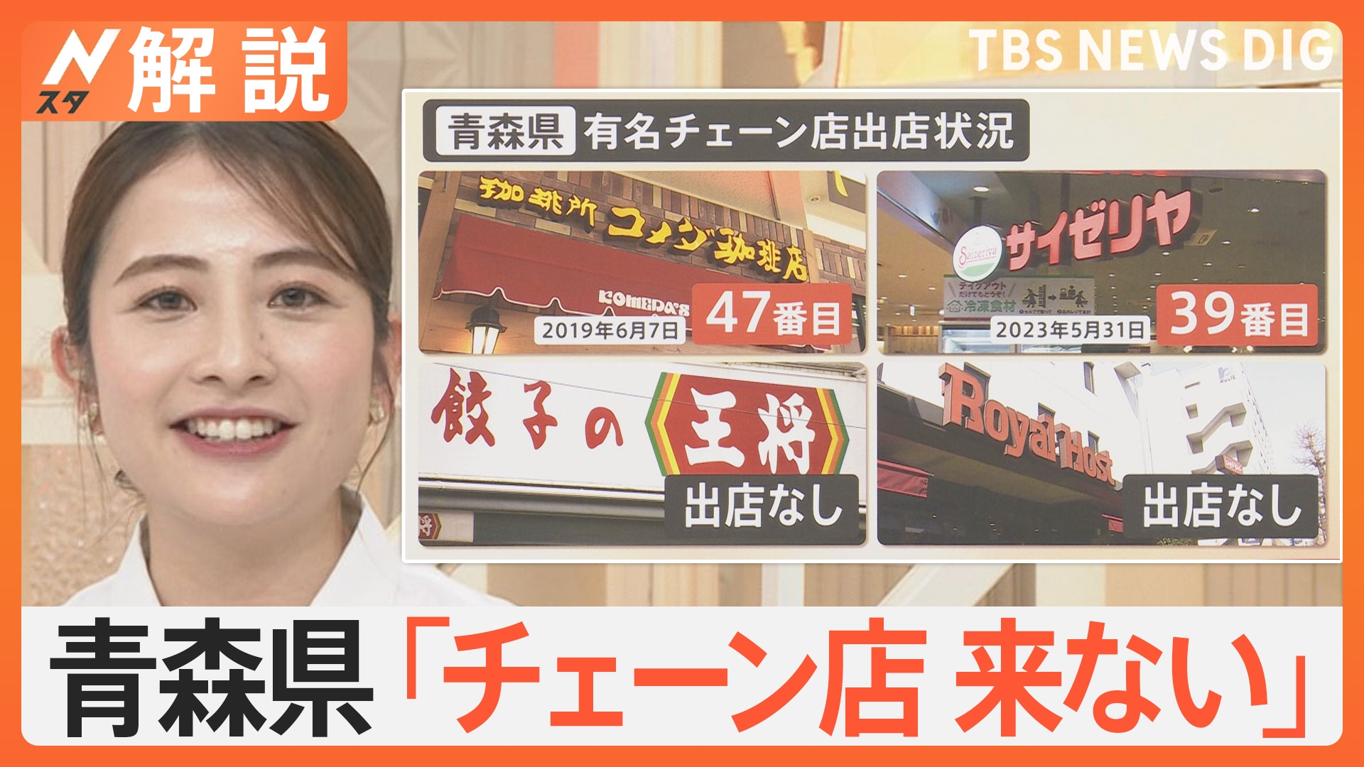 TBS NEWS DIG Powered by JNN チェーン店がない“最後の空白県”を調査【Nスタ】 | 無料見逃し配信中！＜TBS FREE＞