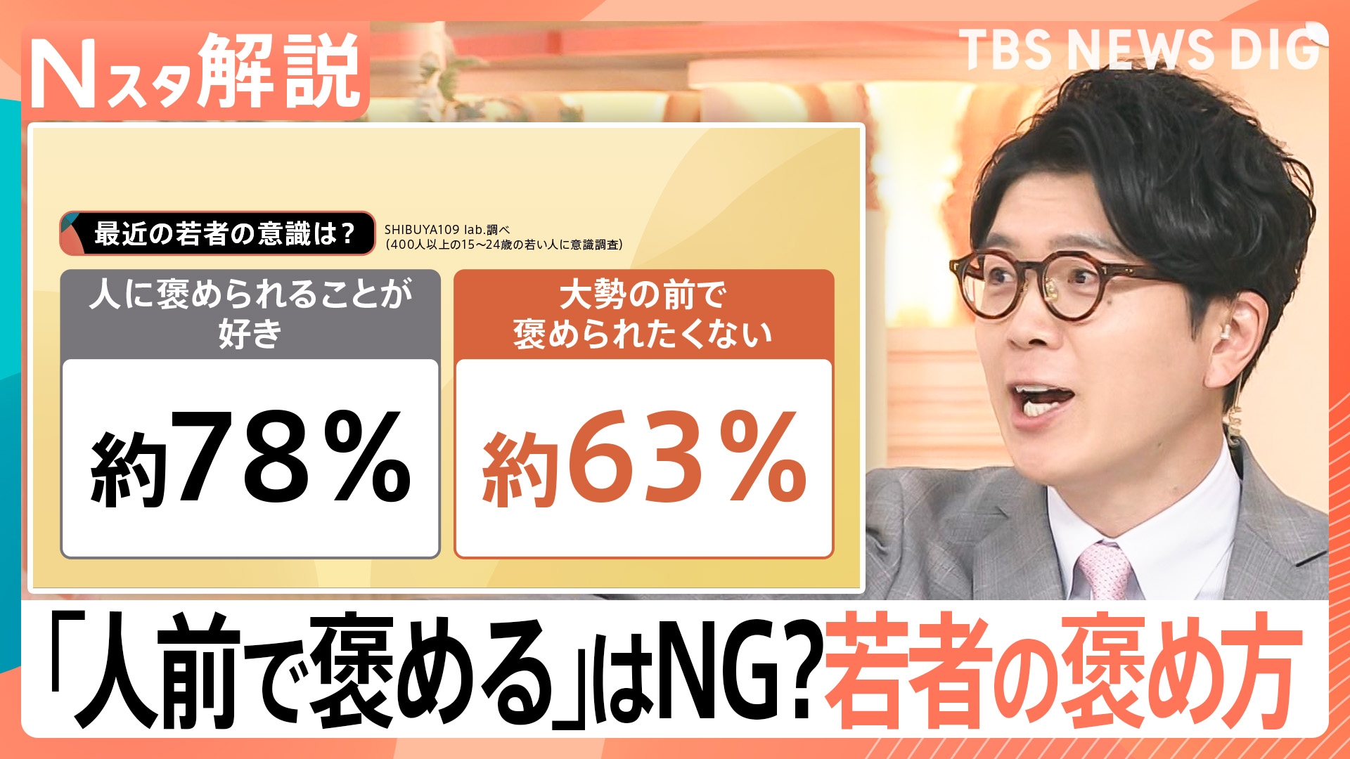 TBS NEWS DIG Powered by JNN 若者の正しい褒め方【Nスタ】 | 無料見逃し配信中！＜TBS FREE＞