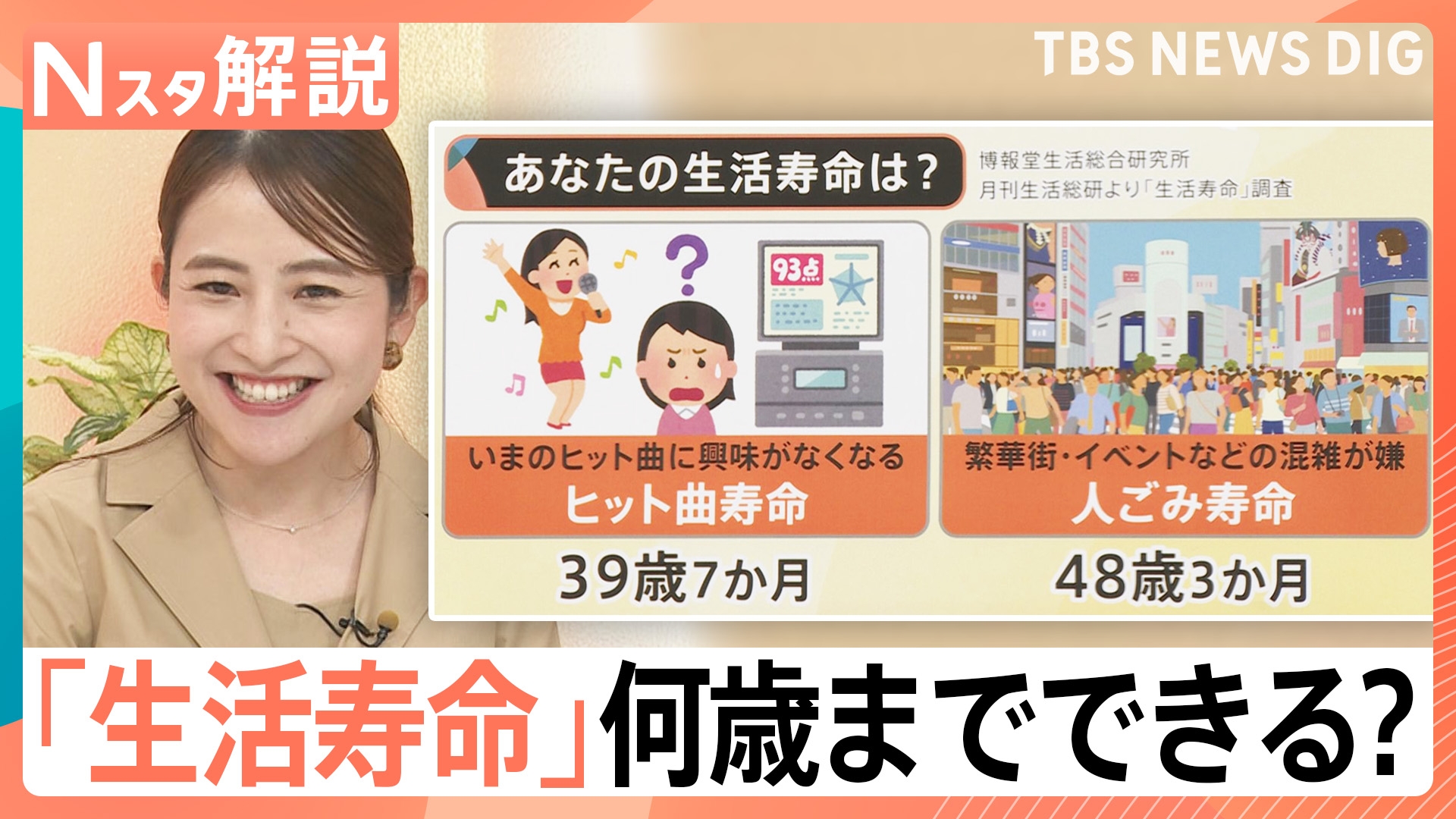 TBS NEWS DIG Powered by JNN 「生活寿命」を徹底調査！【Nスタ】 | 無料見逃し配信中！＜TBS FREE＞
